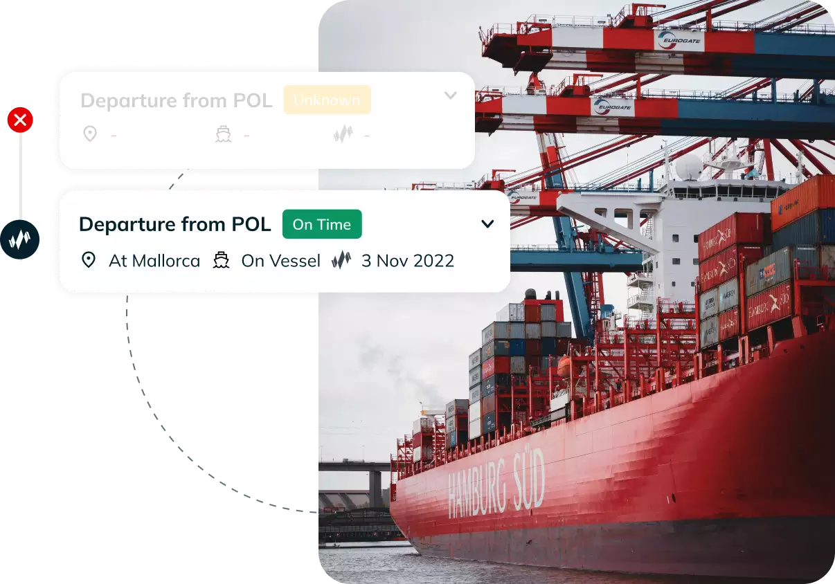 Portcast Solution for Shippers and Manufacturers